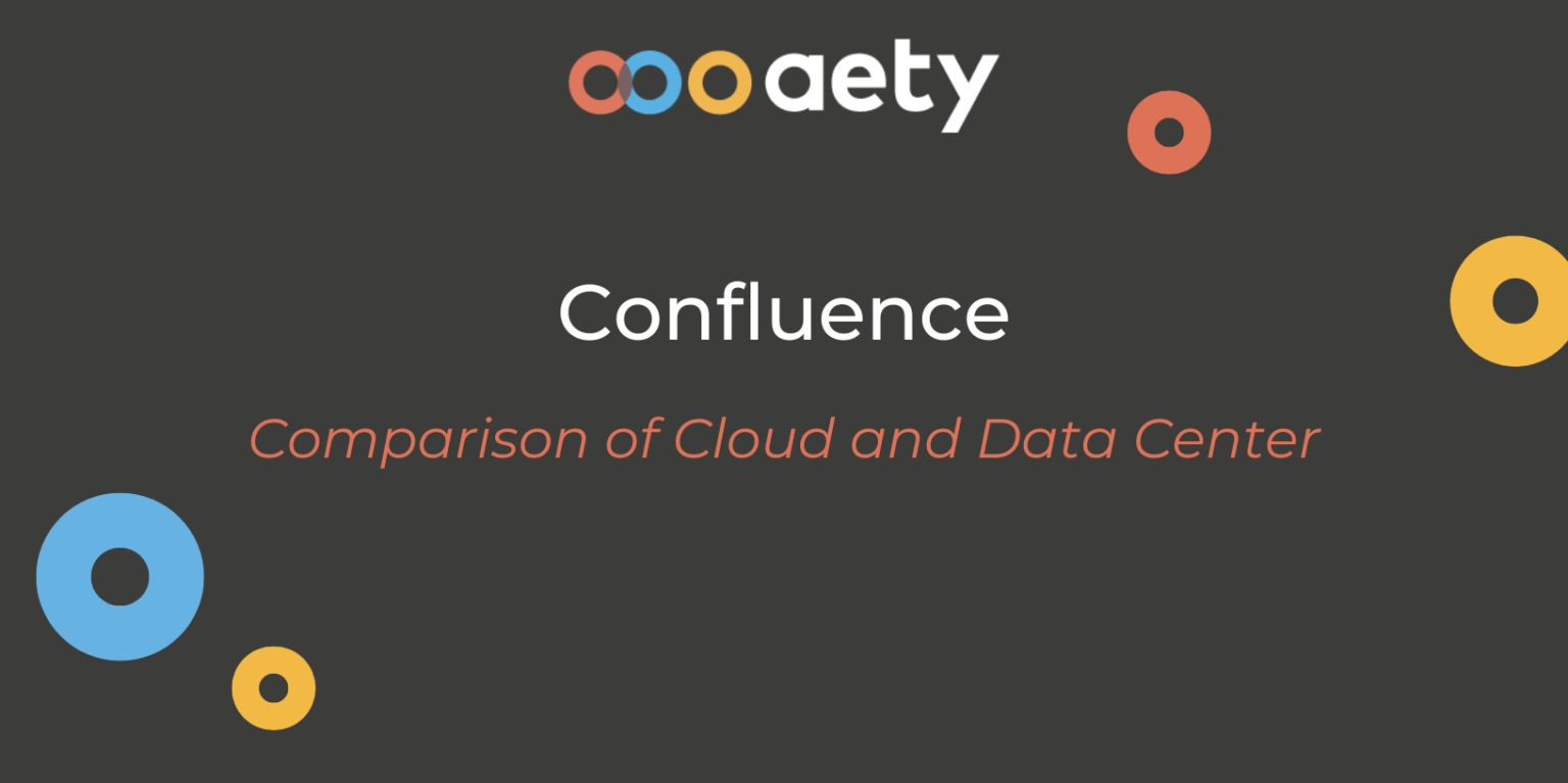 aety - Developing business through technology, together